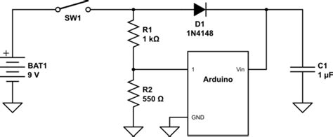 Ios Memory Usage Increasing Cant Identify What Is Causing The Issue
