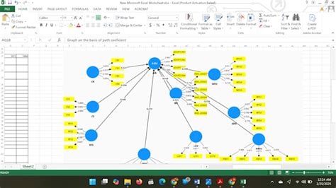 Analyze And Interpret Statistical Data Using Smartpls By Msnvivo Fiverr