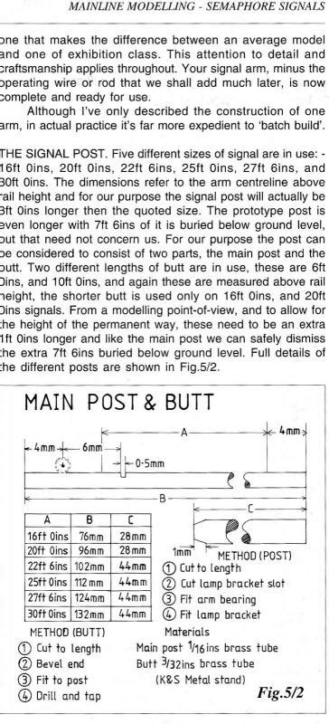 Semaphore Signal Post Heights Permanent Way Signalling And Infrastructure Rmweb Semaphore