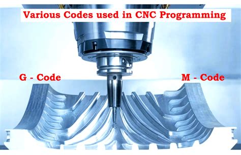 various codes used in cnc programming