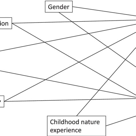 Shinya Numata Tokyo Metropolitan Institute Tokyo Tmu Graduate School Of Urban