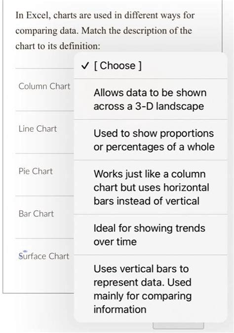 Solved In Excel Charts Are Used In Different Ways For Comparing Data