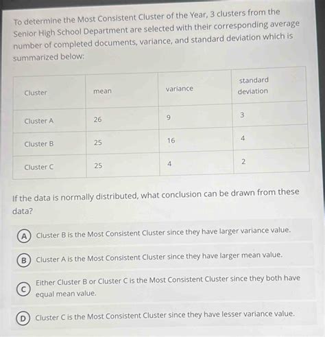 Solved To Determine The Most Consistent Cluster Of The Year 3