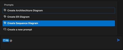 Take Control Of Your Code With Amazon Q Developers New Context Features AWS DevOps