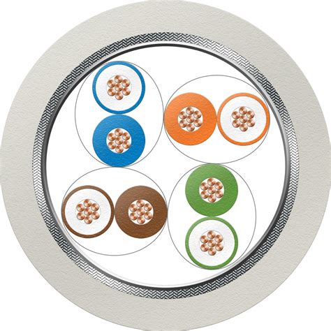 Cc Link Ie Field Tsn Cat 5e Cable L45581 B42 Y135 C1 Search By