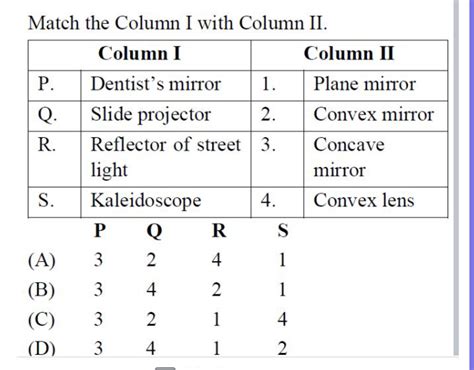 Match the Column I with Column II.\begin{tabular} { | c | c | c | c | c