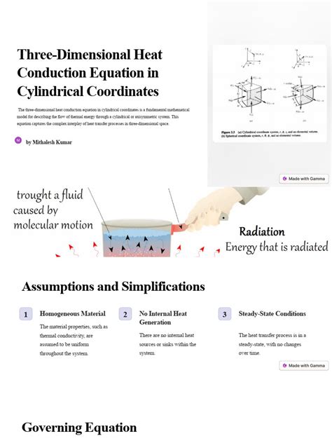 Three Dimensional Heat Conduction Equation In Cylindrical Coordinates