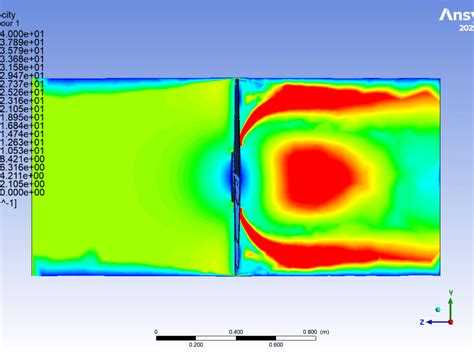 A Complete CFD Model On ANSYS Fluent Or CFX Coupled With Structural FEA Upwork