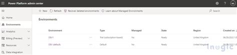 Ways To Deal With Missing Power Platform Environments Microsoft
