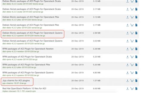 Tutorial How To Install Aci Integration With Openstack Network