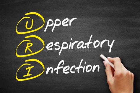 Uri Upper Respiratory Infection Acronym Health Concept On Blackboard