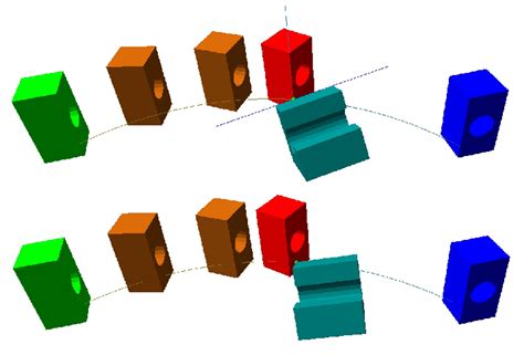 Collisions Between A Moving An Object A Shown In Several Colors And A