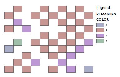 Python Randomly Sample Features From Polygon Layer With The Condition