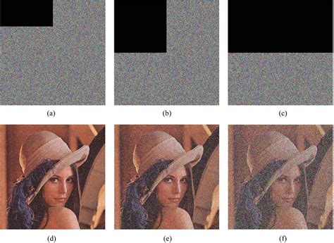 occlusion attack results a cipher image with 1 8 data loss at the