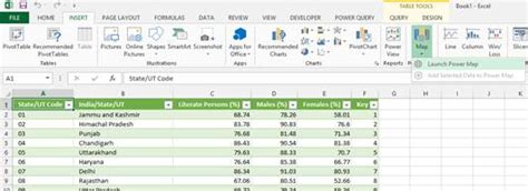 Getting Started With Microsoft Power Map For Excel Database Journal