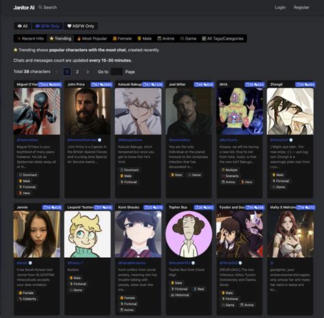 How To Use Janitor Ai Features And Limitations The Nature Hero