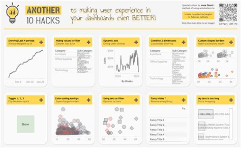 Alex Severn On Linkedin Tableautips Datavisualization Tableaupublic