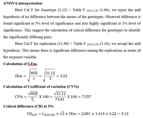 Estimation Of Genetic Parameters In Plant Breeding Theory Example And Demonstration In