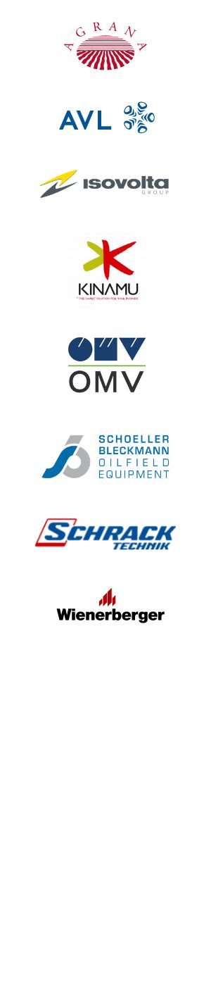 Customers Of Anovis Partner For 247 Managed Connectivity And It Security