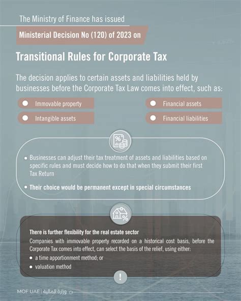 Muhammad Omer On Linkedin Defiantly Intangible Assets Are One Of Key