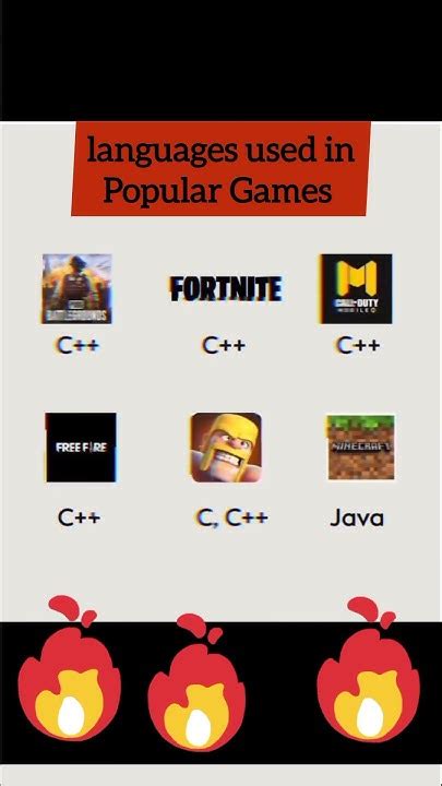 programminglanguage used in popular games gamedevelopment gamedesign