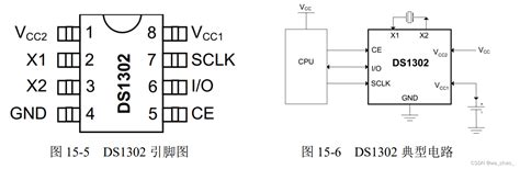 实时时钟芯片ds1302 csdn博客