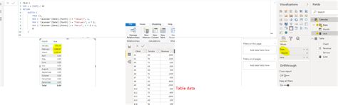 Solved Create Custom Column To Create Cumulative Histogra