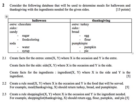 You Are Given The Following Prolog Factrule