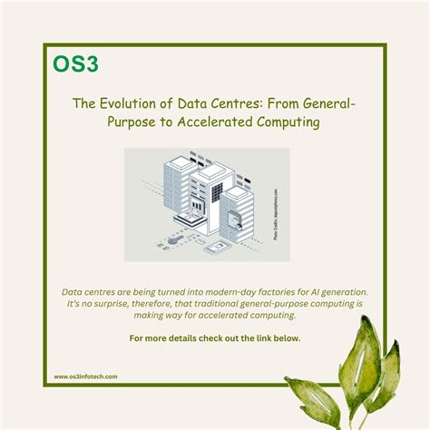 os3 infotech pvt ltd on linkedin datacenter cloudcomputing