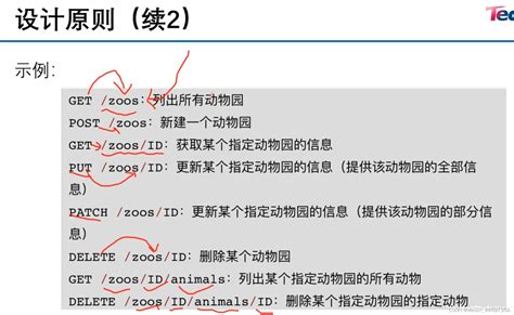 104 Restful设计风格 Csdn博客