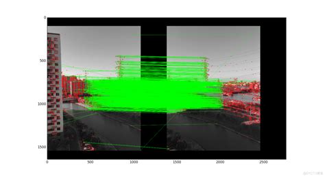 Opencv 照片重叠 Python Opencv多图拼接mob64ca1410eb61的技术博客51cto博客