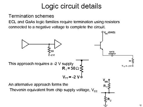 High Speed Digital Logic Chris Allen Callen Eecs Ku Edu