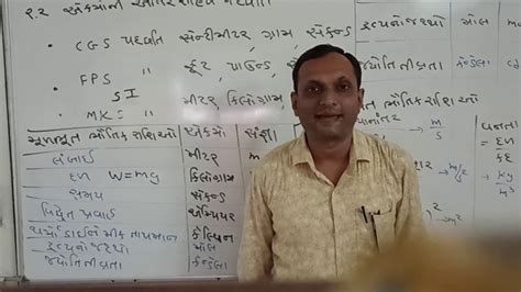 Fundamental Quantity Youtube