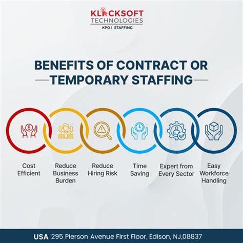 ams informatics klicksoft technologies on linkedin