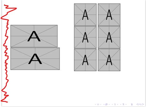 margins align a figure to the left in a column in beamer tex