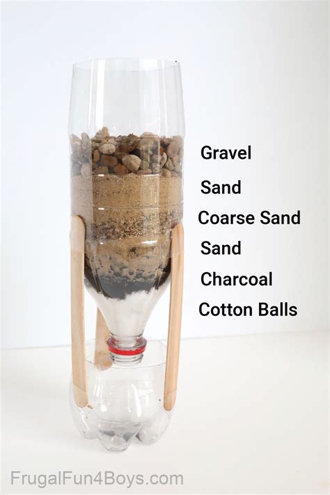 Best 12 Water Filter Science Experiment Artofit