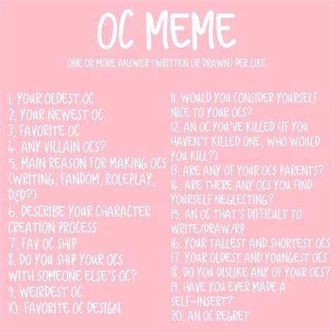 Oc Meme By Cyberkitten01 On Deviantart