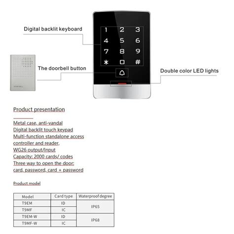 Door Access Control System Waterproof Touch Screen Grandado