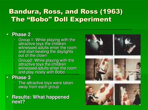 Ppt Observational Learning Module 20 Powerpoint Presentation Free