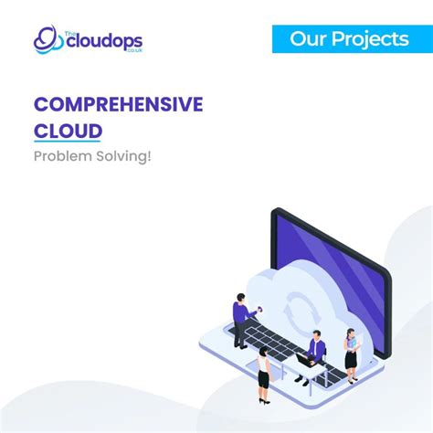 Cloudcomputing Cloudmigration Cloudcostoptimization