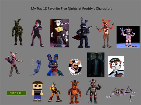 Top 18 Favorite Five Nights At Freddys Characters By Coolcharles295 On Deviantart