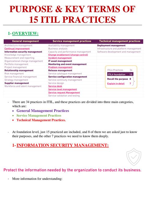 SOLUTION Purpose Key Terms Of Itil Practices Studypool