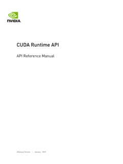 CUDA Runtime API NVIDIA Developer Cuda Runtime Api Nvidia Developer