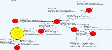 osm routing data layer openstreetmap wiki