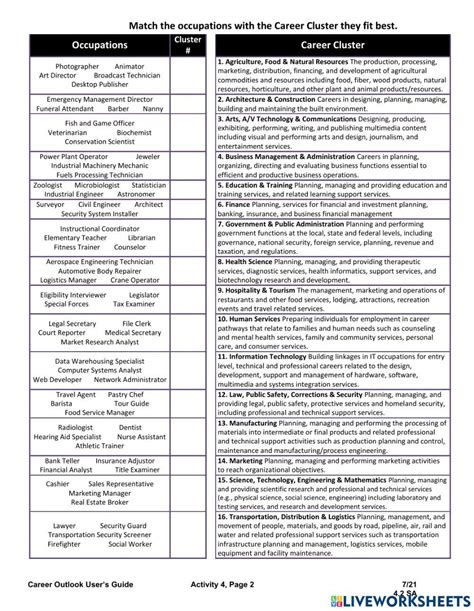 Career Clusters Match online exercise for | Live Worksheets