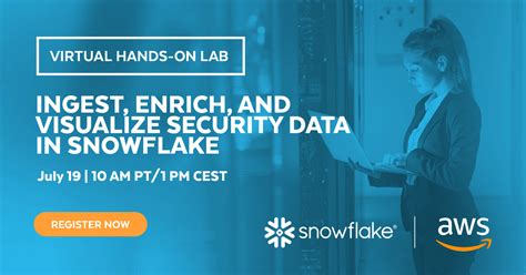 Virtual Hands On Lab Ingest Enrich And Visualize Security Data In