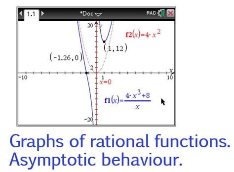 Graphs Of Rational Functions Mathexams