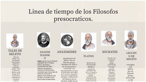Timeline ImÁgenes De Los Filosofos Presocraticos Genially