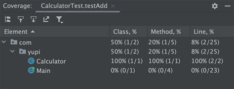 如何编写单元测试？单元测试怎么写 Csdn博客