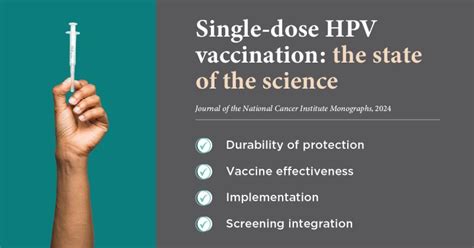 State Of The Science Of Single Dose Prophylactic Hpv Vaccination Nci